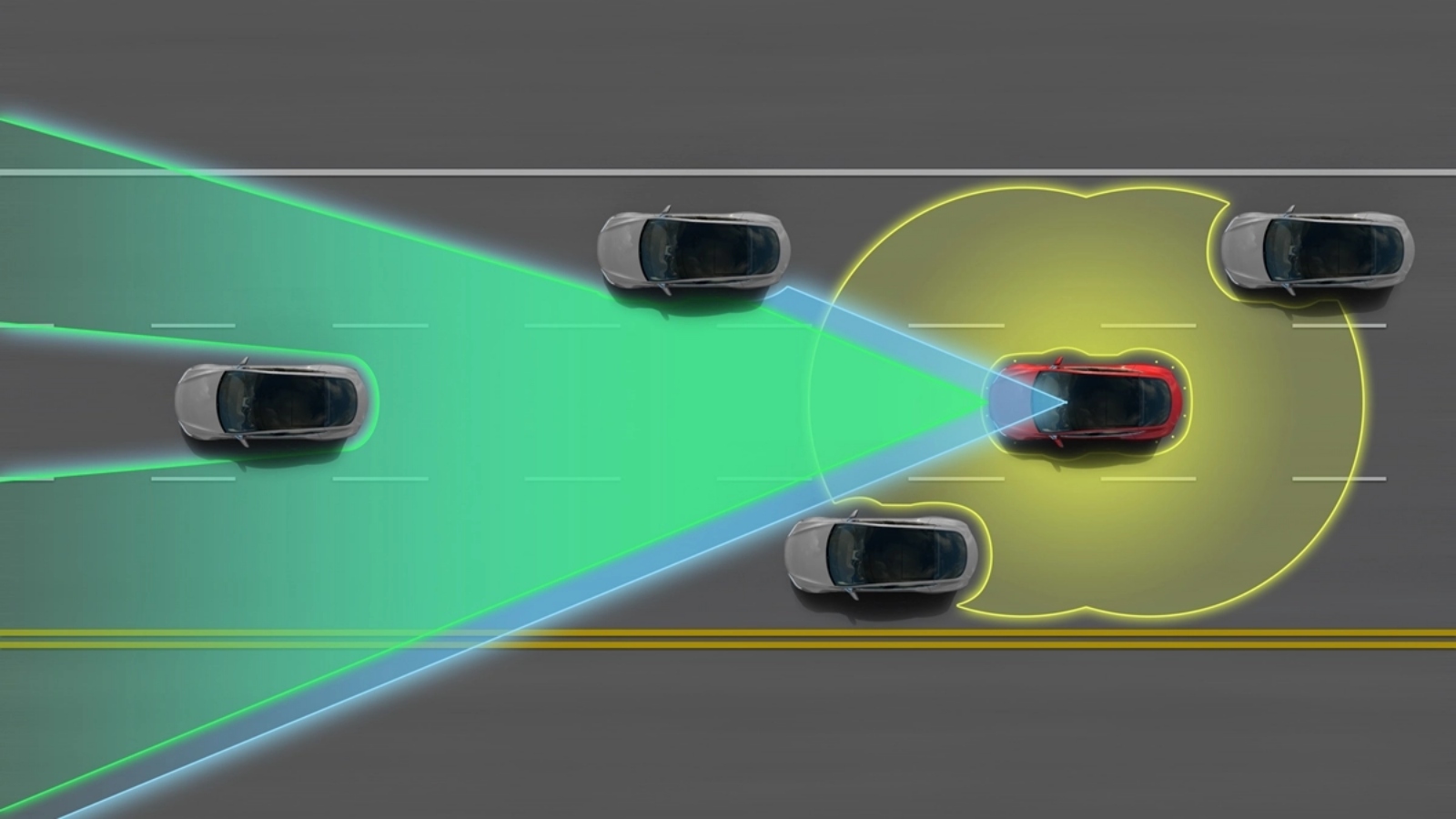 Tesla ultrasonik sensörleri Tesla Vision ile değiştiriyor - Yazılım ...