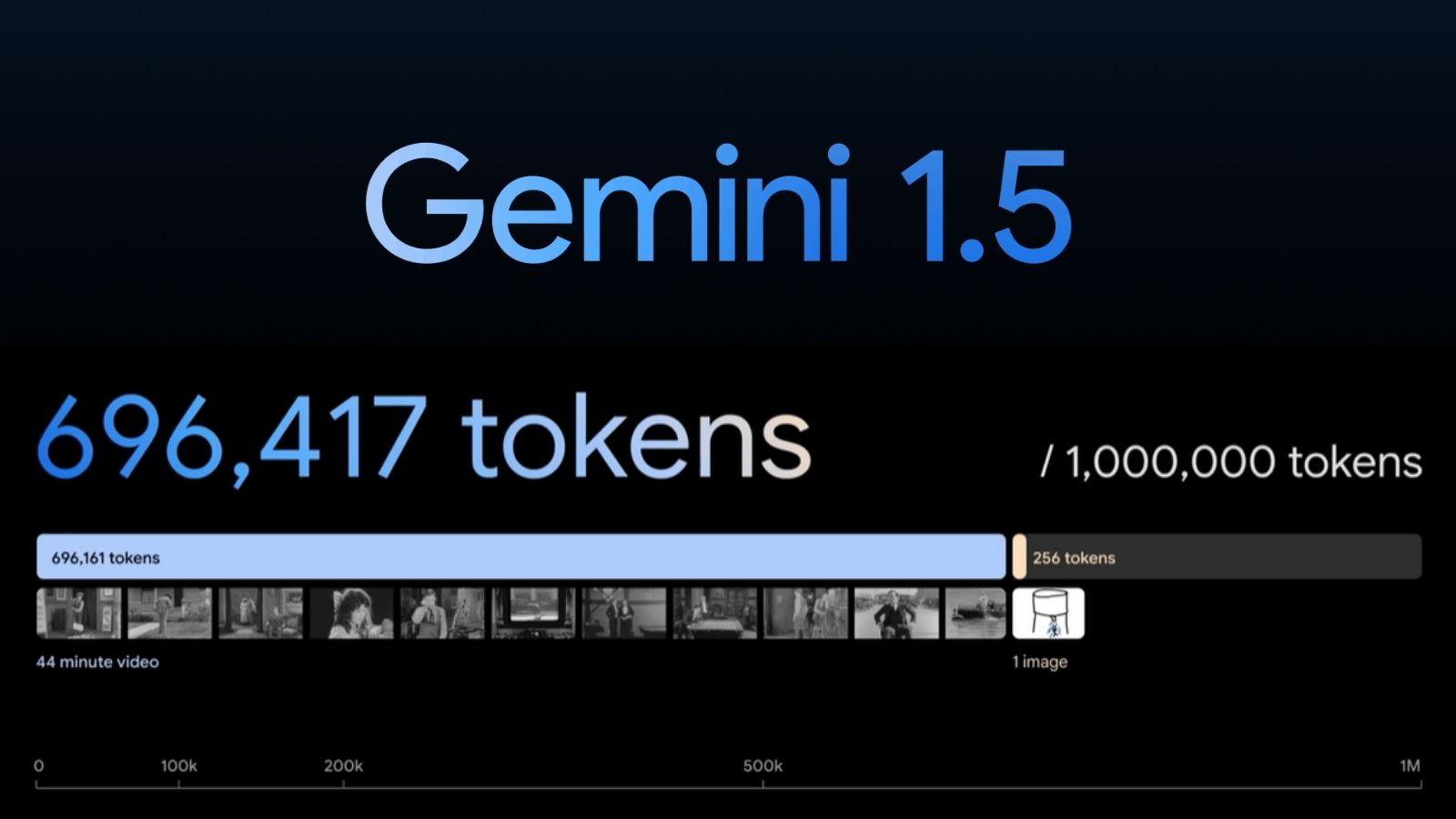 Google Gemini 1.5'i Tanıtıldı