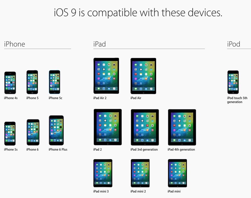 iOS 9.1 Final Sürümü Yayınlandı! - Haberler - indir.com